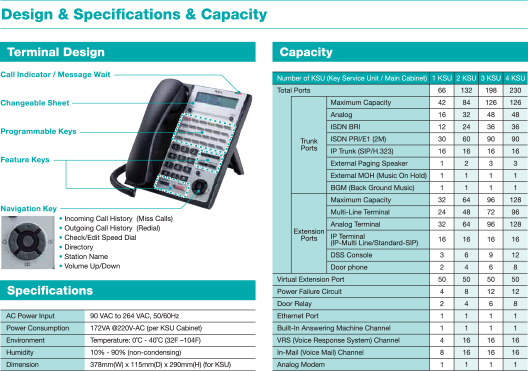 SL1000 – A R Link Pte Ltd