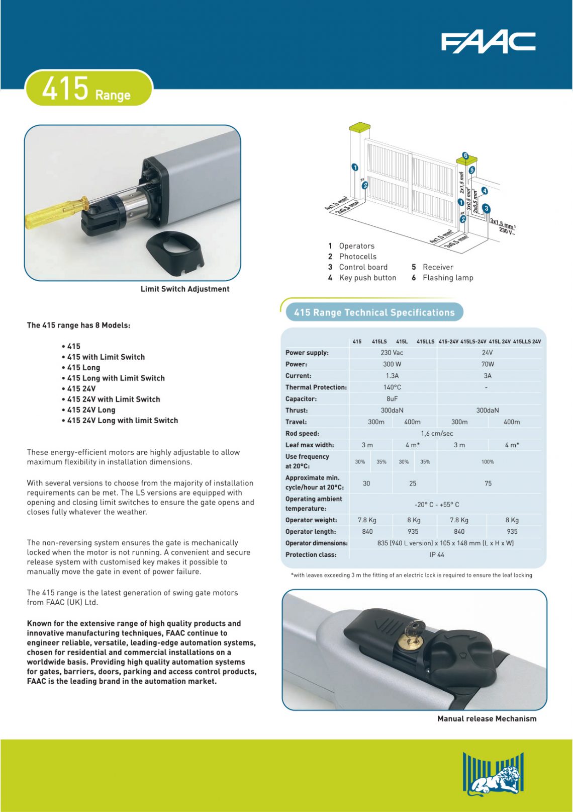 FAAC 415 – A R Link Pte Ltd