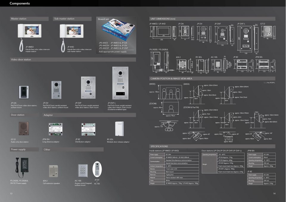 AIPHONE JP Series – A R Link Pte Ltd