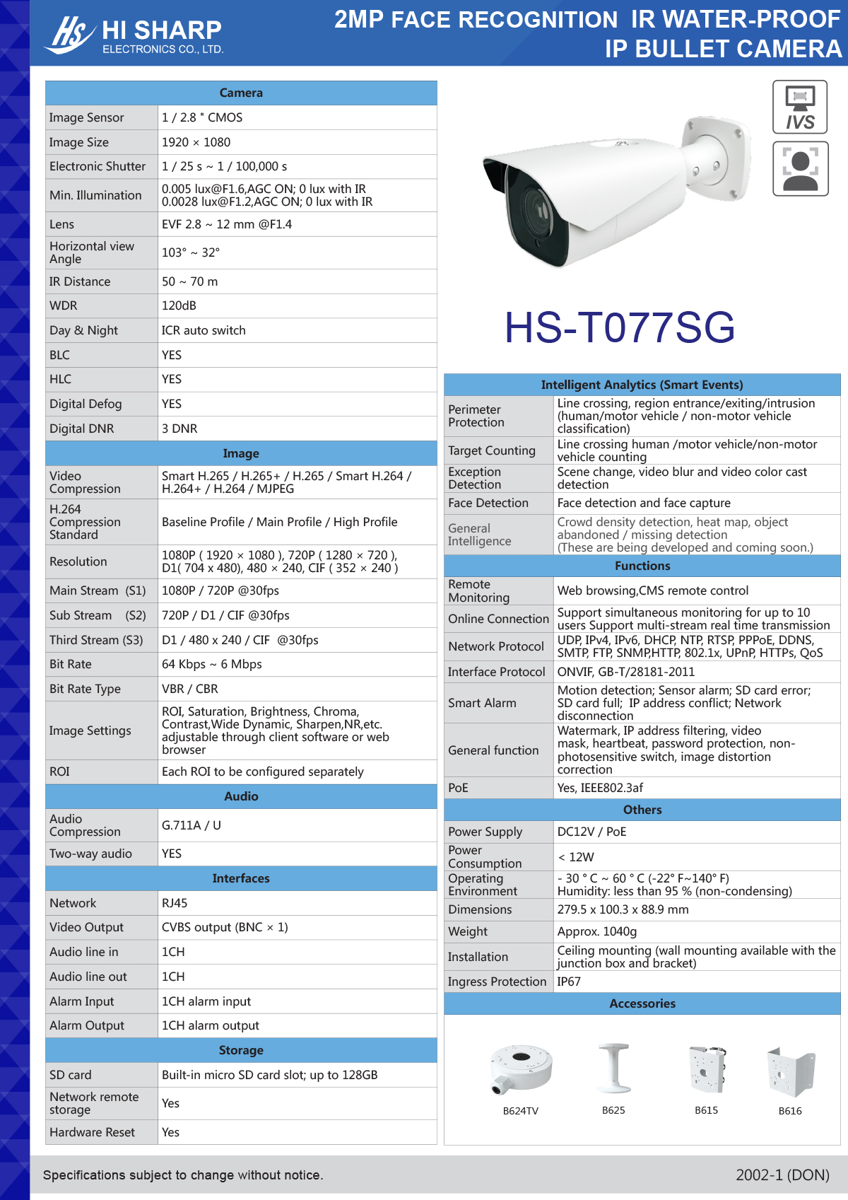 IP CAMERA – A R Link Pte Ltd